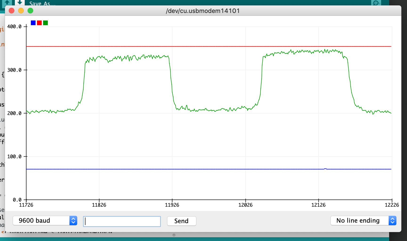 Project 2: Dodeca – Part 3 – Brandon Roots